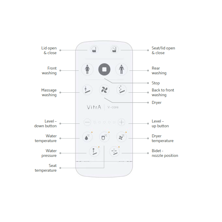 VitrA V-Care Prime Floor Standing Smart Toilet WC - White